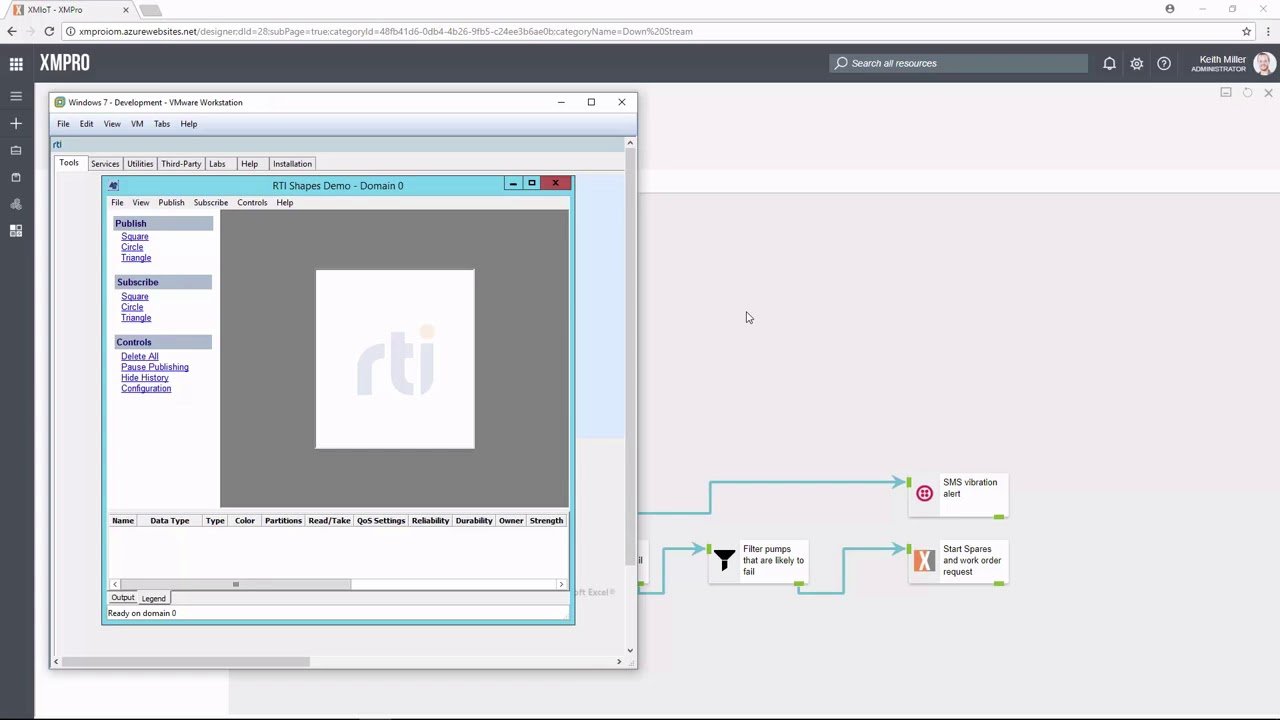 Data Distribution Service: Using DDS in Your IoT Applications - XMPRO